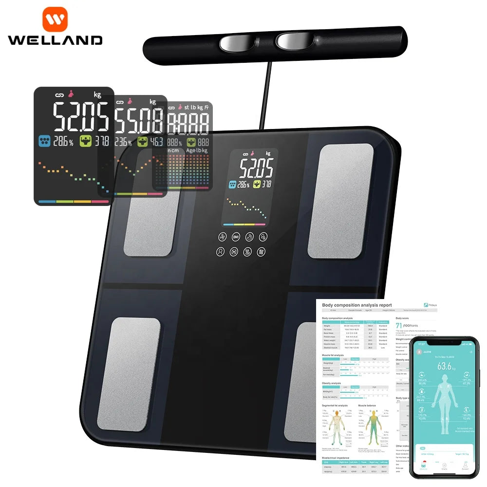 FF Complete Wellness Scale – Friday's Finest